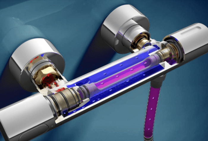 De Beste Thermostatische Douchekraan Van 2026